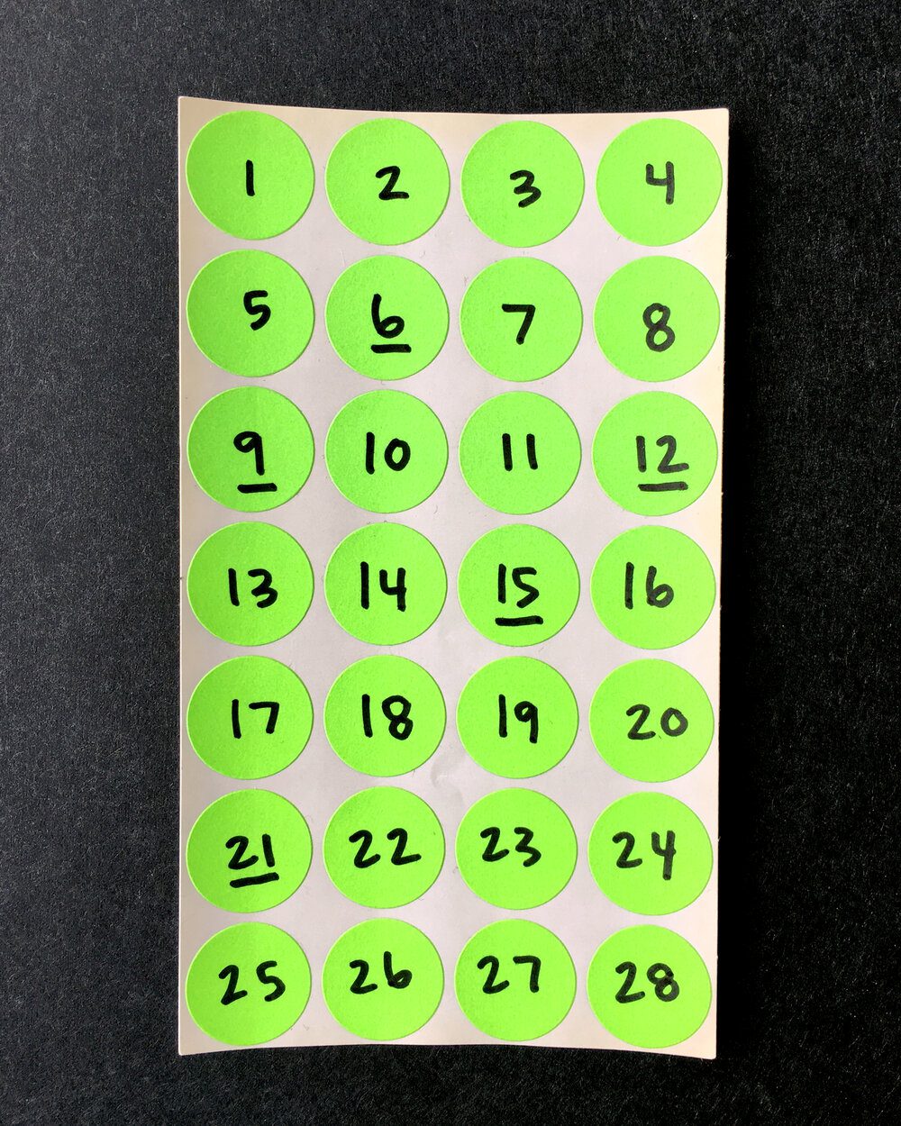 Why You Should Number Your Rolls | Film Developing Experts Since 1968 ...