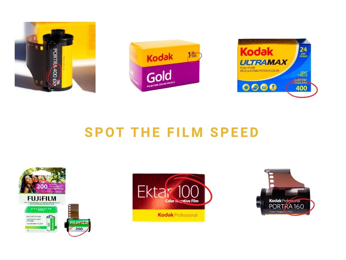 35mm Film Loading Made Easy